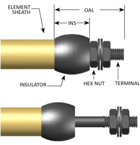 Terminal Assembly Options - Accutherm