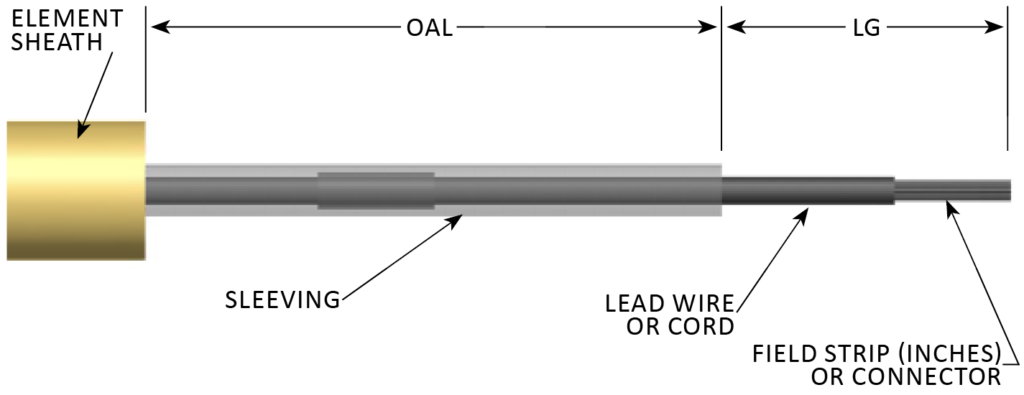 Terminal Assembly Options - Accutherm